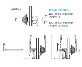 Easy Steps for setting up Wahoo trainers with Zwift - USJ CYCLES